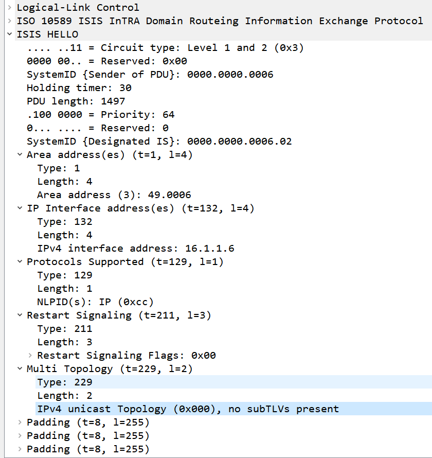 ISIS报文类型 | 曹世宏的博客