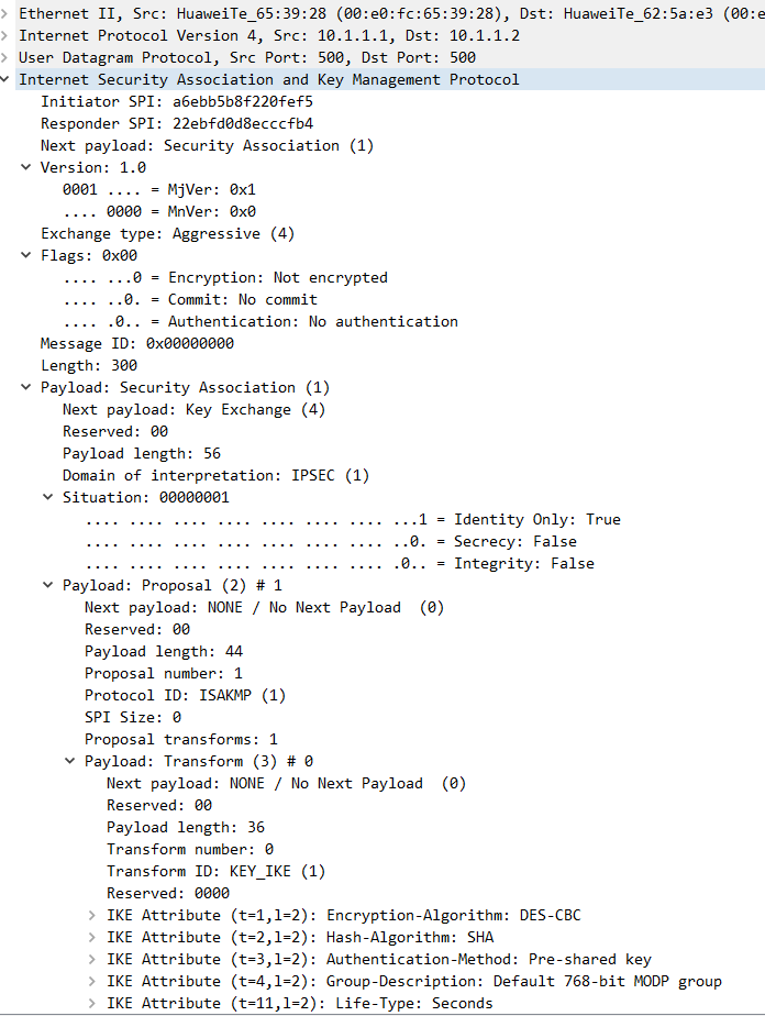 IPSec VPN之IKE协议详解 | 曹世宏的博客