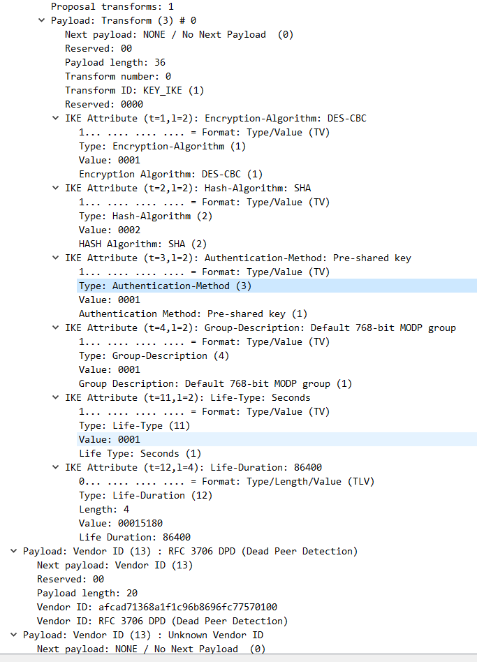 IPSec VPN之IKE协议详解 | 曹世宏的博客