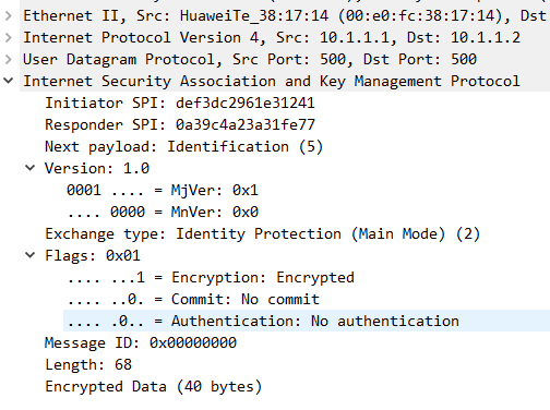 IPSec VPN之IKE协议详解 | 曹世宏的博客