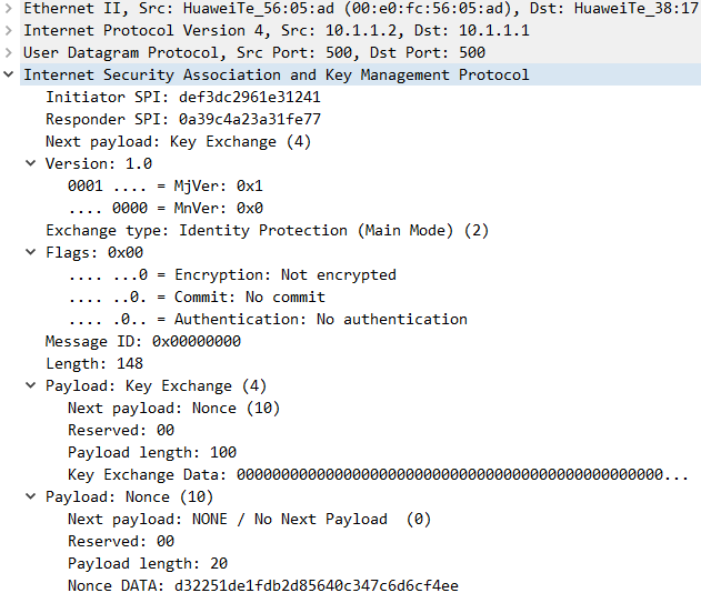 IPSec VPN之IKE协议详解 | 曹世宏的博客