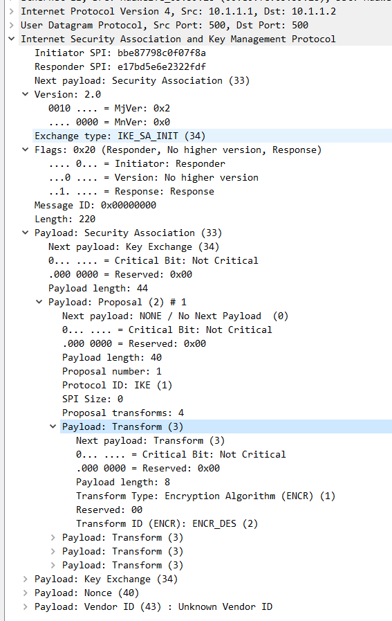 IPSec VPN之IKEv2协议详解 | 曹世宏的博客