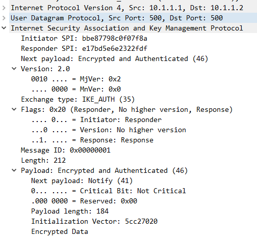 IPSec VPN之IKEv2协议详解 | 曹世宏的博客