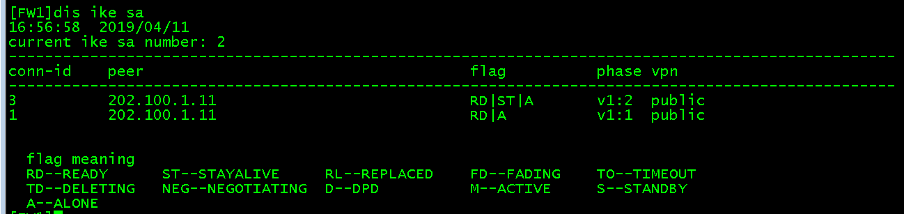 IPsec VPN各种场景配置示例 | 曹世宏的博客