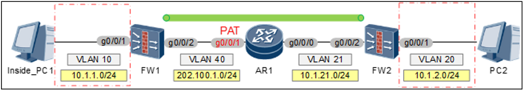 IPSec VPN的NAT穿越(NAT-T)原理 | 曹世宏的博客