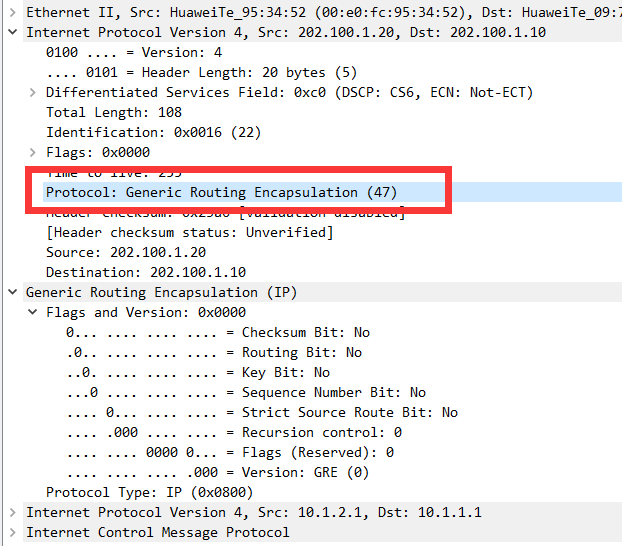 GRE over IPSec技术原理 | 曹世宏的博客