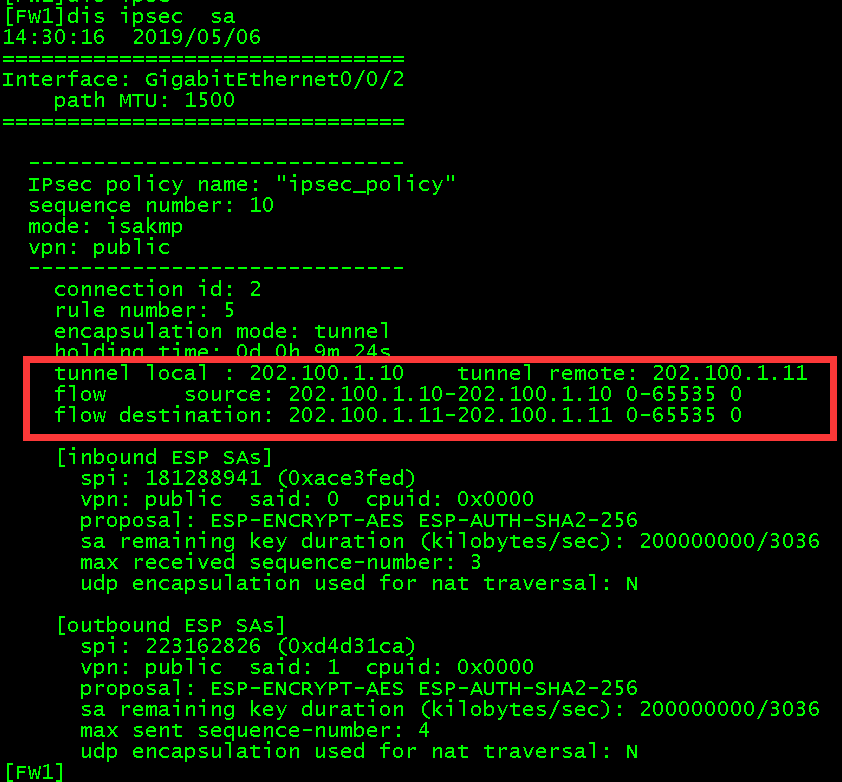 GRE over IPSec技术原理 | 曹世宏的博客