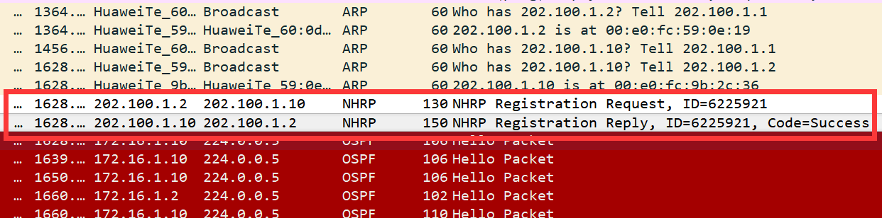 DSVPN基础原理 | 曹世宏的博客